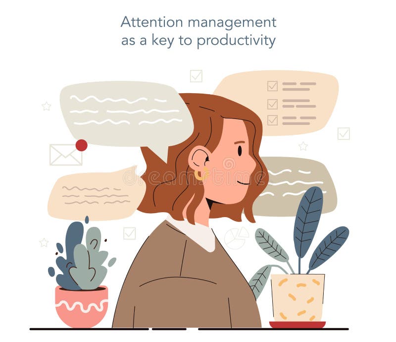 Hyperfocus Idea. Attention Management As a Key of Productivity Stock ...