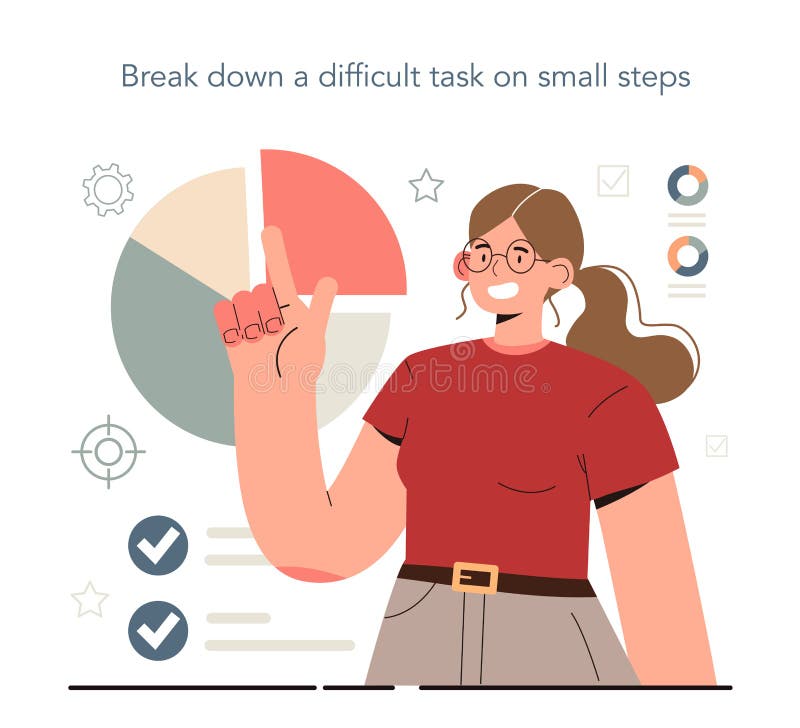 Hyperfocus Idea, How To Become More Efficient. Break Down a Difficult ...