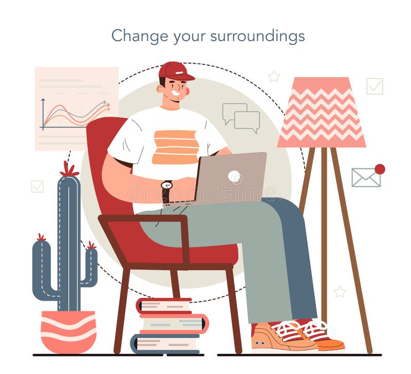 Hyperfocus Idea, How To Become More Efficient. Change Your Surroundings ...