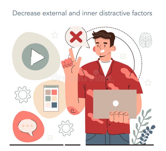 Hyperfocus Idea, How To Become More Efficient. Decrease External Stock ...