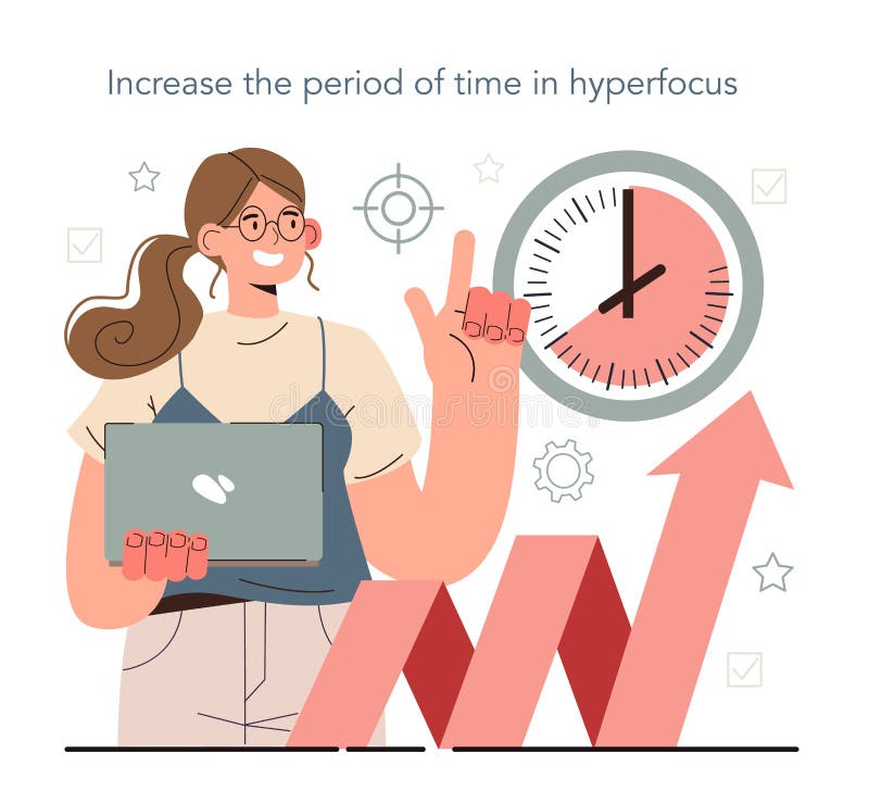 Hyperfocus Idea, How To Become More Efficient. Increase the Period ...