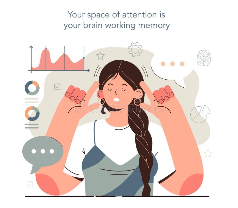 Hyperfocus Idea, How To Become More Efficient. Space of Attention Stock ...