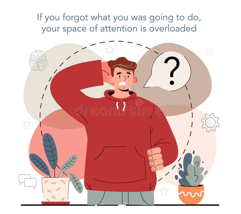 Hyperfocus Idea, How To Become More Efficient. Space of Attention Stock ... Hyperfocus Idea, How To Become More Efficient. Space of Attention Stock ...