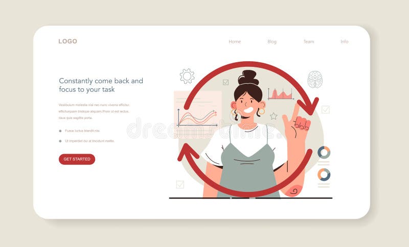 Hyperfocus Idea, How To Become More Efficient Web Banner or Landing ...