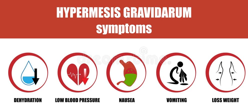 Hypermesis Gravitis Symptoms. Disease Symptoms Stock Vector ...
