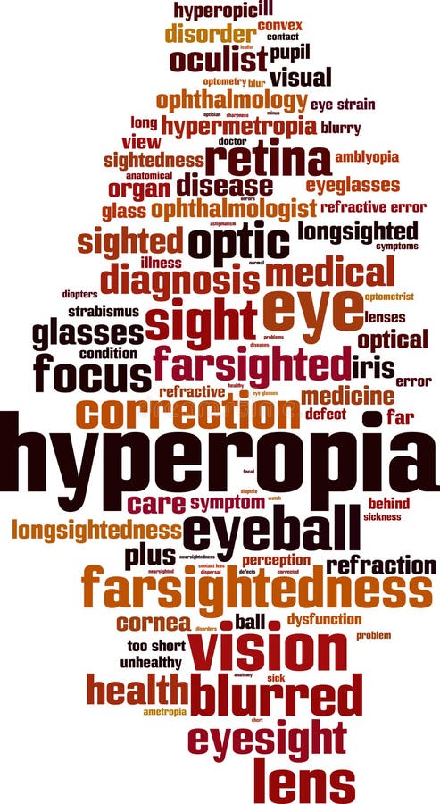 Hyperopia word cloud stock vector. Illustration of symptom - 271390823