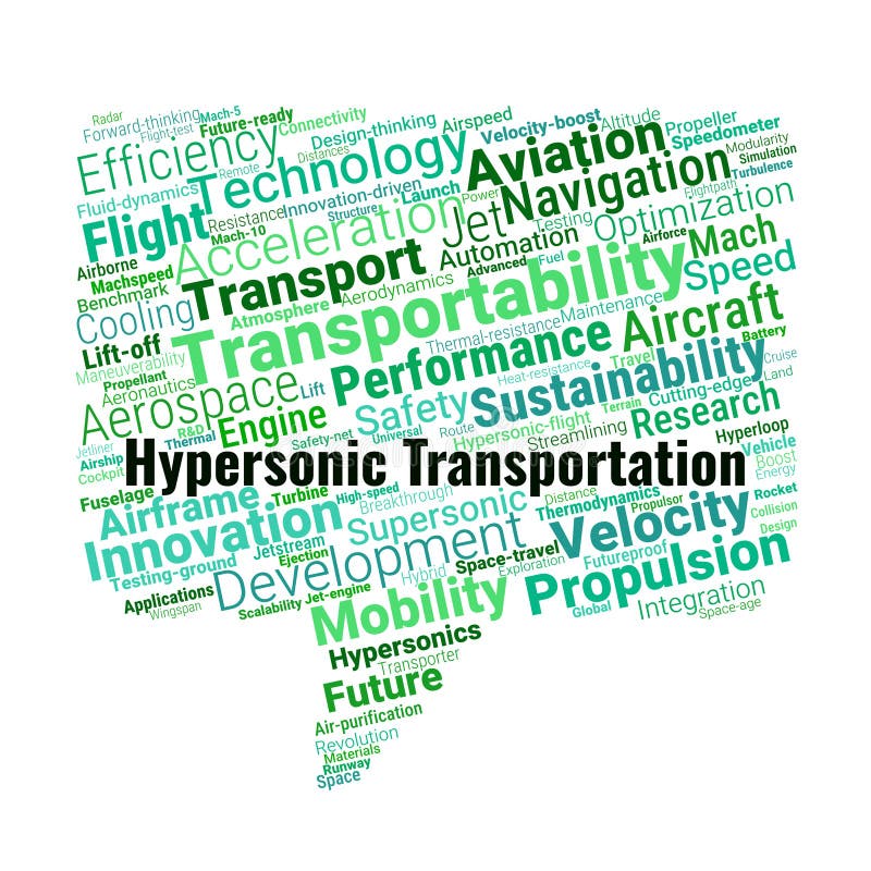 Hypersonic Transportation Word Cloud Stock Illustration - Illustration ...