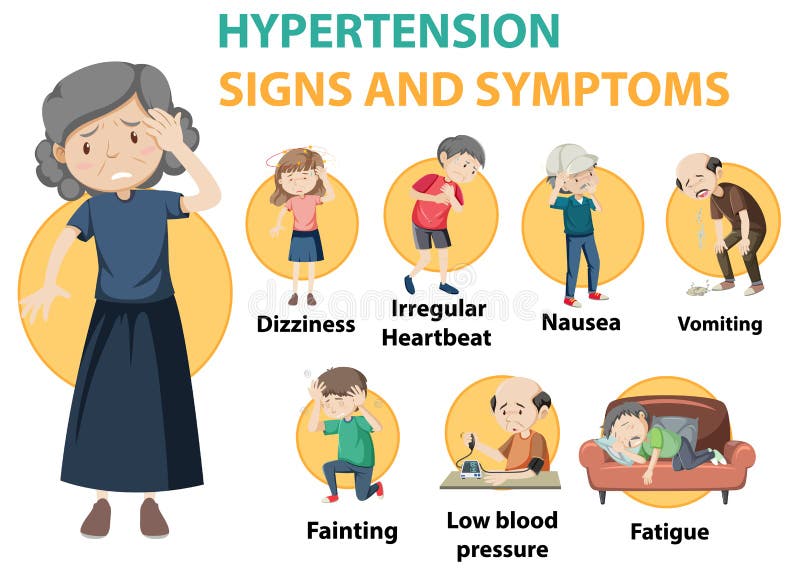 Symptoms Of Hypertension. High Blood Pressure Stock Vector ...