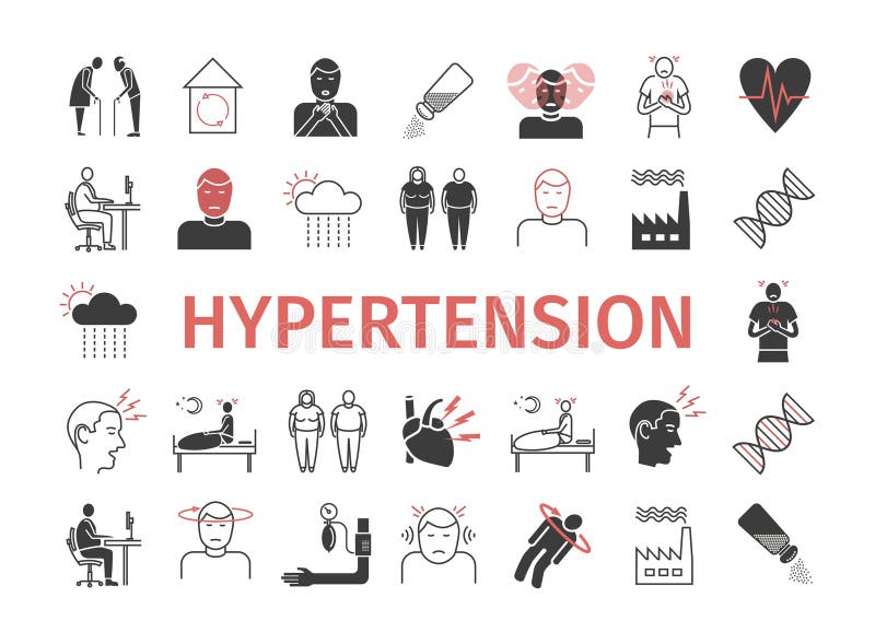 Hypertension. Symptoms, Treatment. Line Icons Set. Vector Signs for Web ...