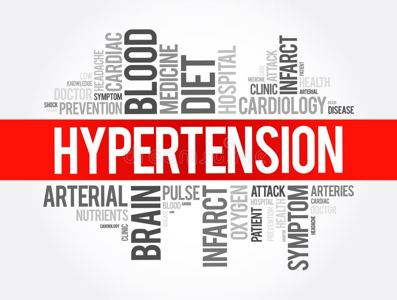 Hypertension Word Cloud Collage, Health Concept Background Stock ...