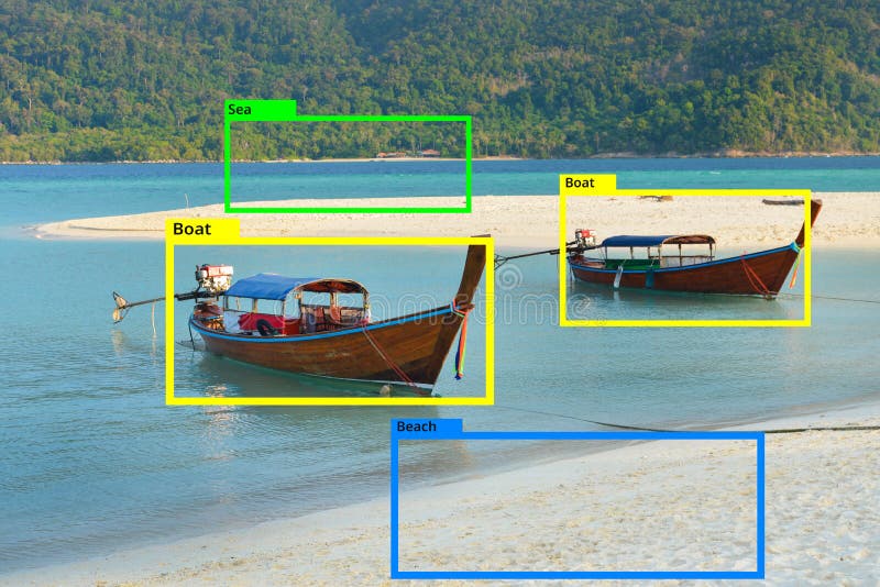 A.I. Artificial Intelligence To Identify Objects Technology,Machine ...