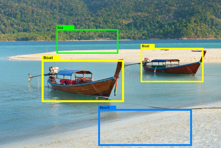 A.I. Artificial Intelligence To Identify Objects Technology,Machine ...