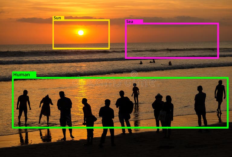 A.I. Artificial Intelligence To Identify Objects Technology,Machine ...