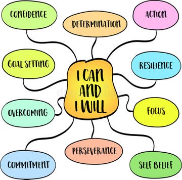 I Can and I Will, a Powerful Declaration of Self-confidence ...