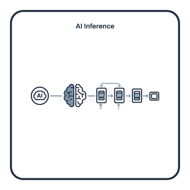 Inference Process Stock Illustrations – 246 Inference Process Stock ...