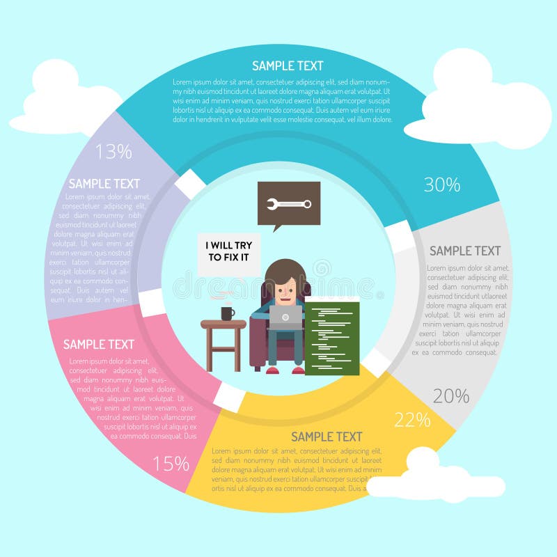 I Will Handle it Infographic Diagram Stock Vector - Illustration of ...