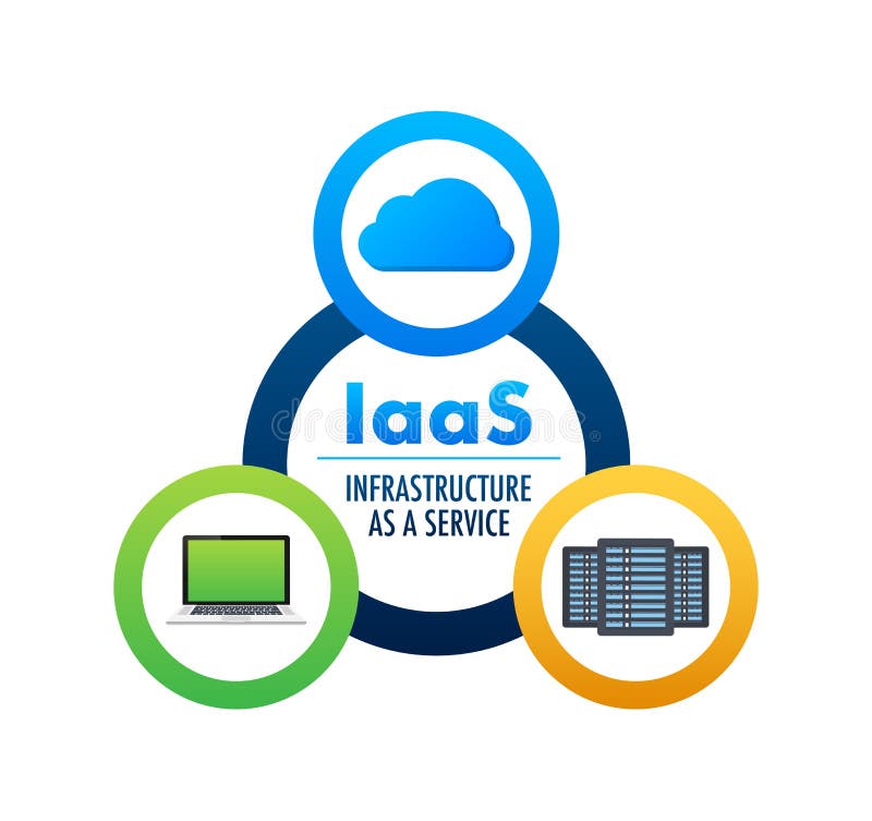 IaaS - Infrastructure As a Service. Cloud Technology. Cloud Storage ... IaaS - Infrastructure As a Service. Cloud Technology. Cloud Storage ...