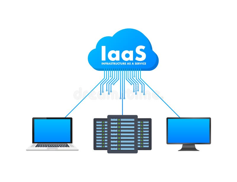 IaaS - Infrastructure As a Service. Cloud Technology. Cloud Storage ...