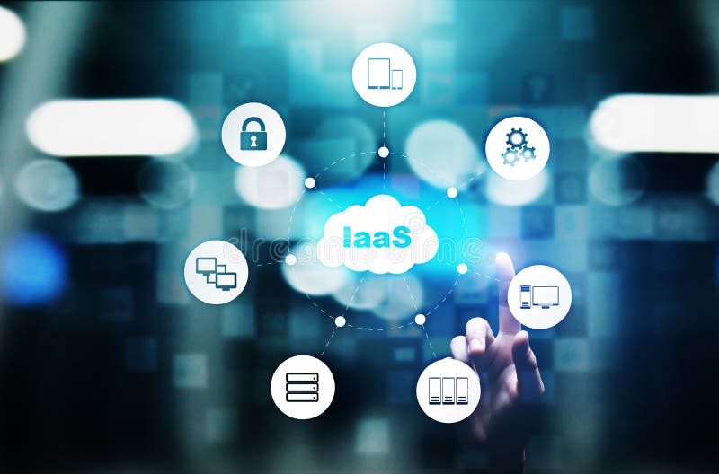 IaaS - Infrastructure As a Service, Networking and Application Platform ...
