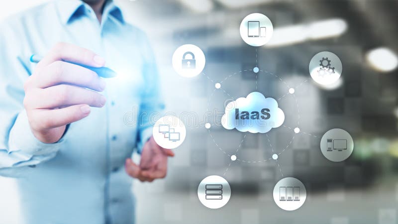 IaaS - Infrastructure As a Service, Networking and Application Platform ...