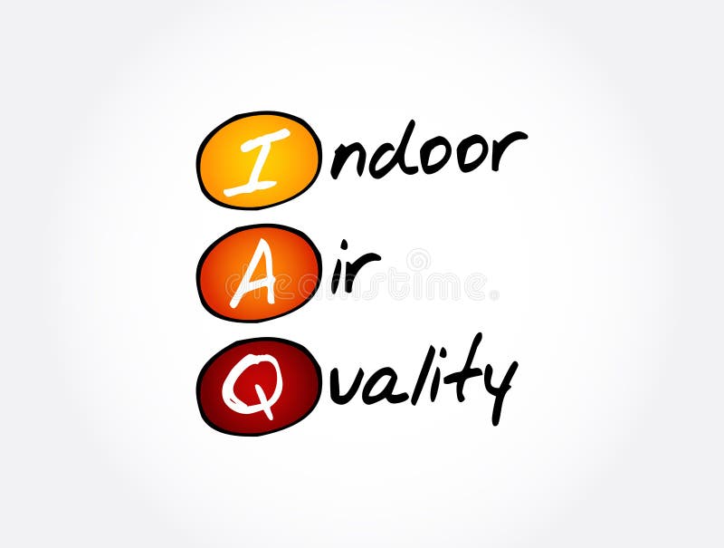 IAQ - Indoor Air Quality Acronym, Concept Background Stock Illustration ...