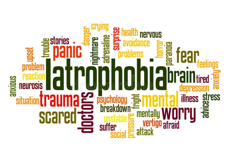 Fear word cloud concept stock illustration. Illustration of crying ... Fear word cloud concept stock illustration. Illustration of crying ...
