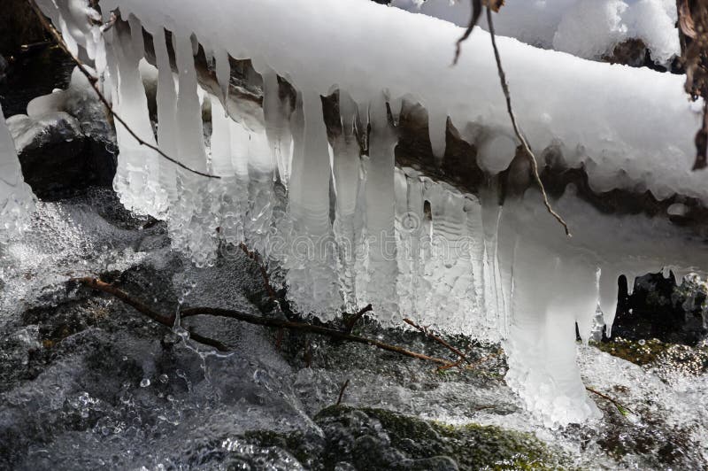 Ice Above a Stream stock image. Image of splashing, nature - 139006509