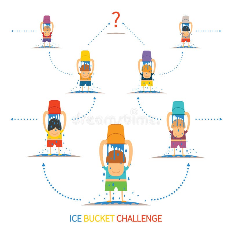 Ice Bucket Challenge Vector Concept Stock Vector - Illustration of ...