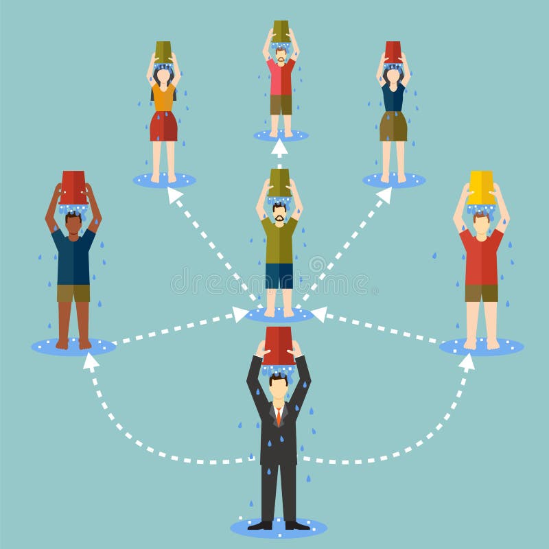 Ice Bucket Challenge Concept Vector Graphic Stock Illustrations – 71 ...