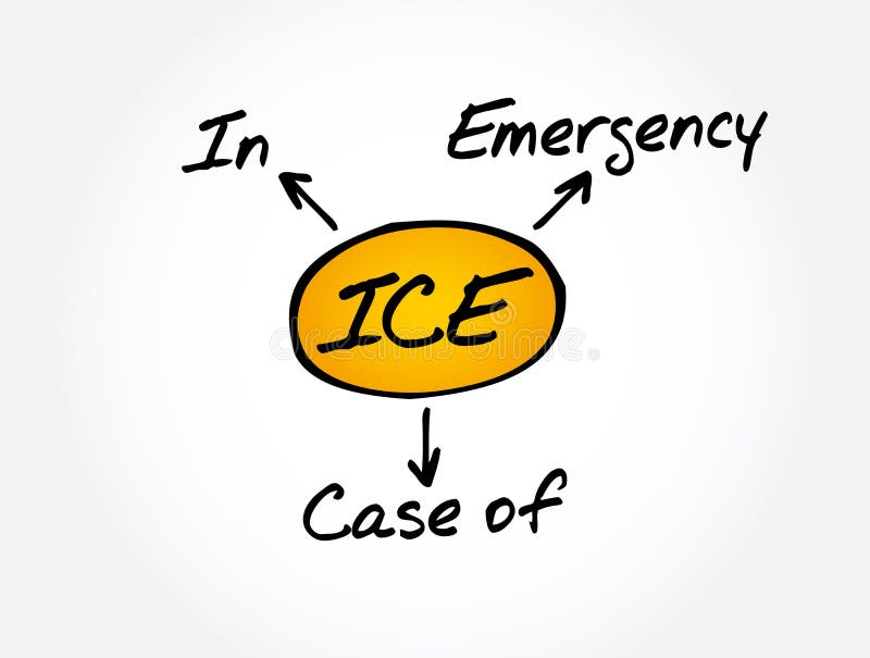 ICE - in Case of Emergency Acronym, Health Concept Stock Illustration ...