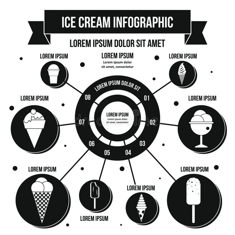 Ice Cream Infographic Concept, Simple Style Stock Vector - Illustration ...