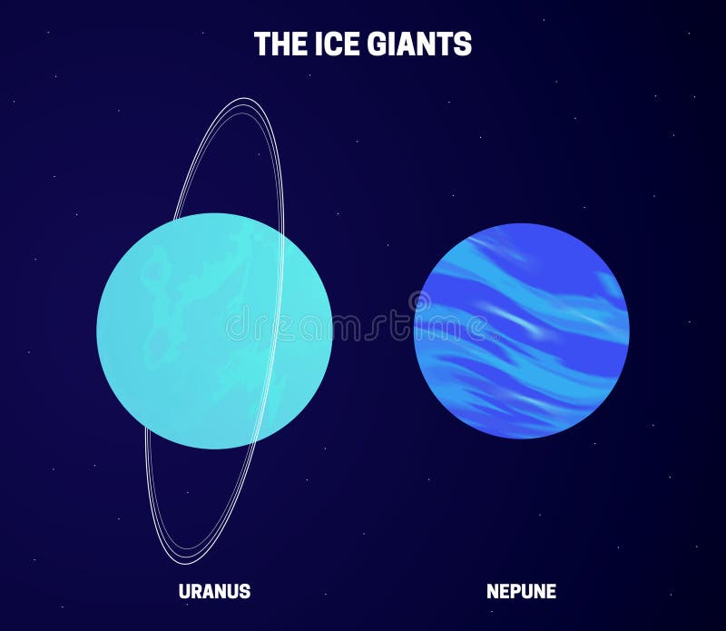 Ice Giants Planets Illustration with Uranus and Neptune Planet at Night ...