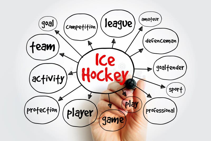 Ice Rink Map Stock Photos - Free & Royalty-Free Stock Photos from ...