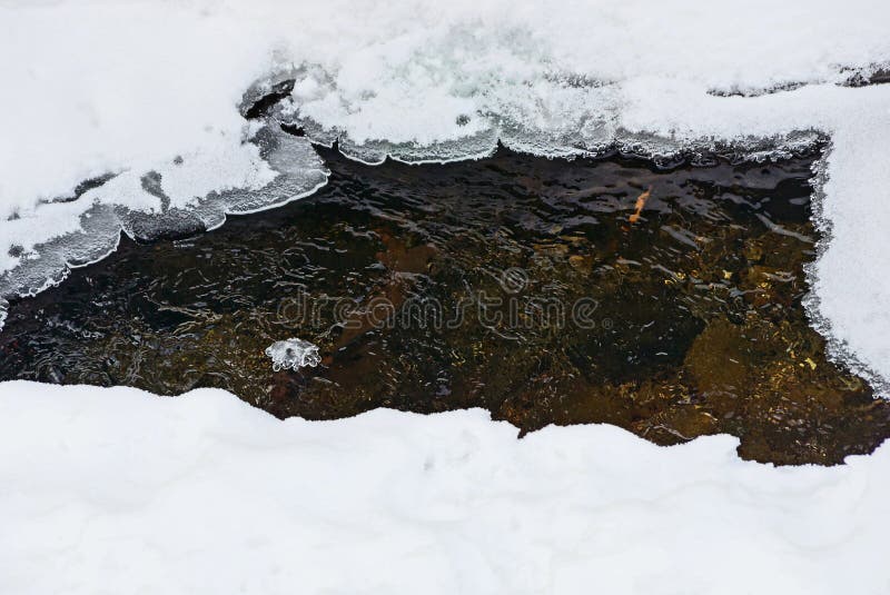 Ice-hole with a Stream of Water in Ice and Snow Stock Photo - Image of ...