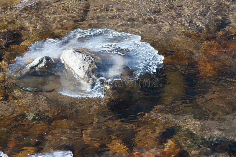 Ice stream stock photo. Image of freezing, cold, nature - 27983820