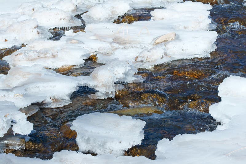 Ice stream stock image. Image of river, stream, frozen - 27984345