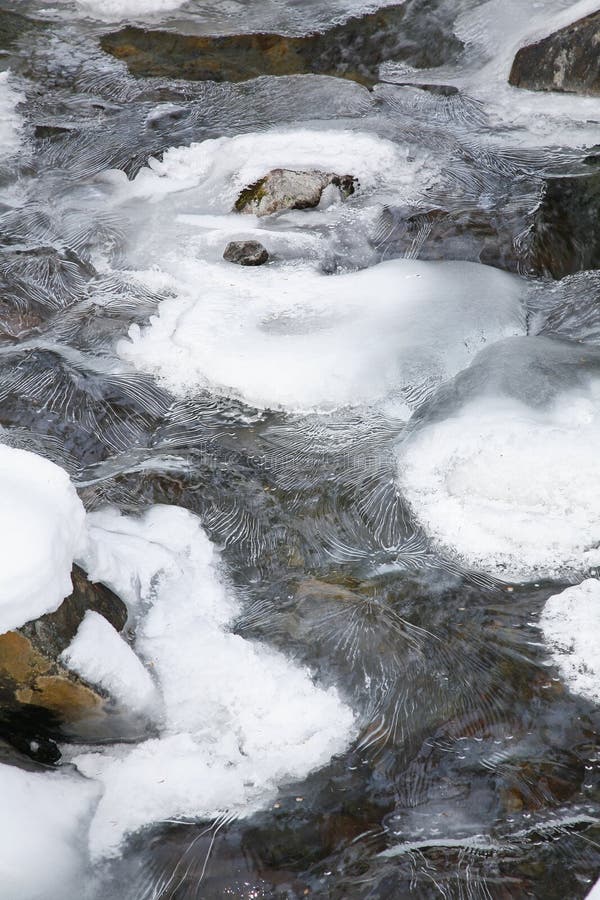Ice on stream stock image. Image of river, clear, rivulet - 3973417