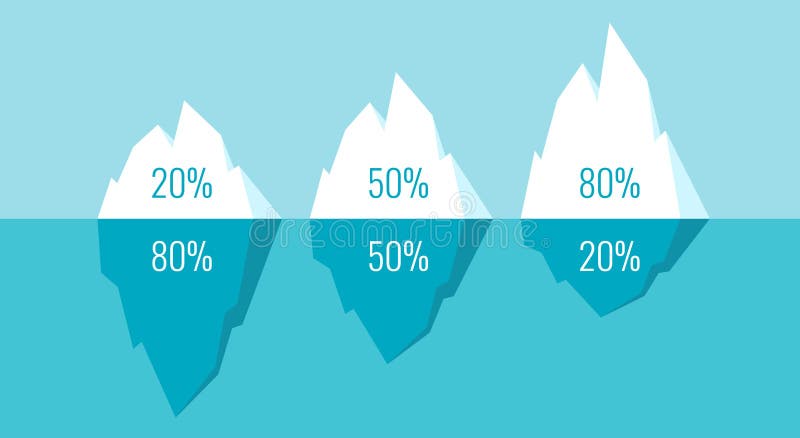 Iceberg Diagram, Infographic Design Stock Vector - Illustration of ...