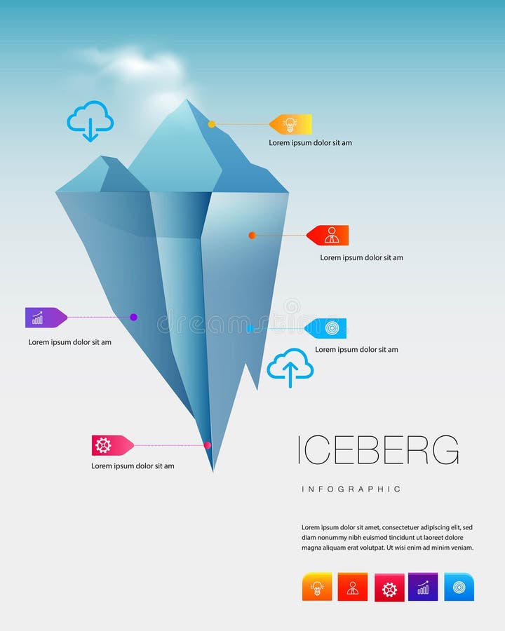 Iceberg Infographic Template Marketing Strategy Stock Illustration ...