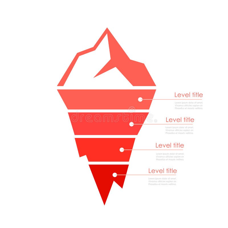 Iceberg layered diagram stock vector. Illustration of information ...