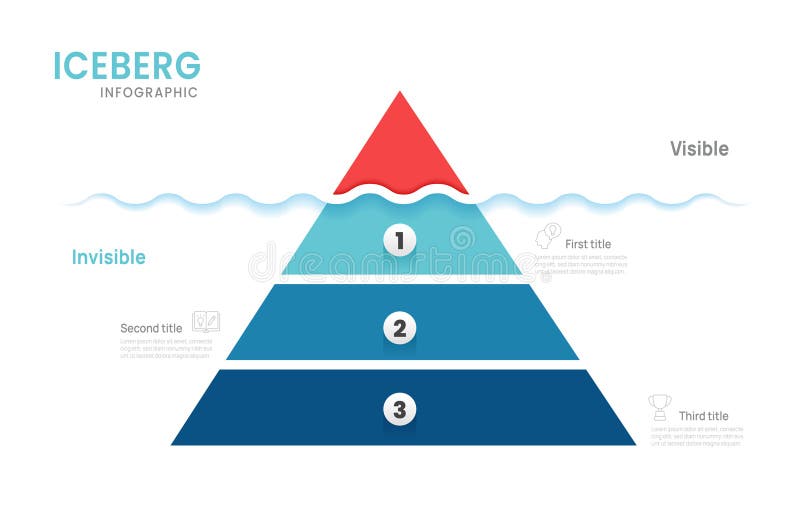 Iceberg Metaphor Infographic Showing Hidden Facts and Model Thinking ...