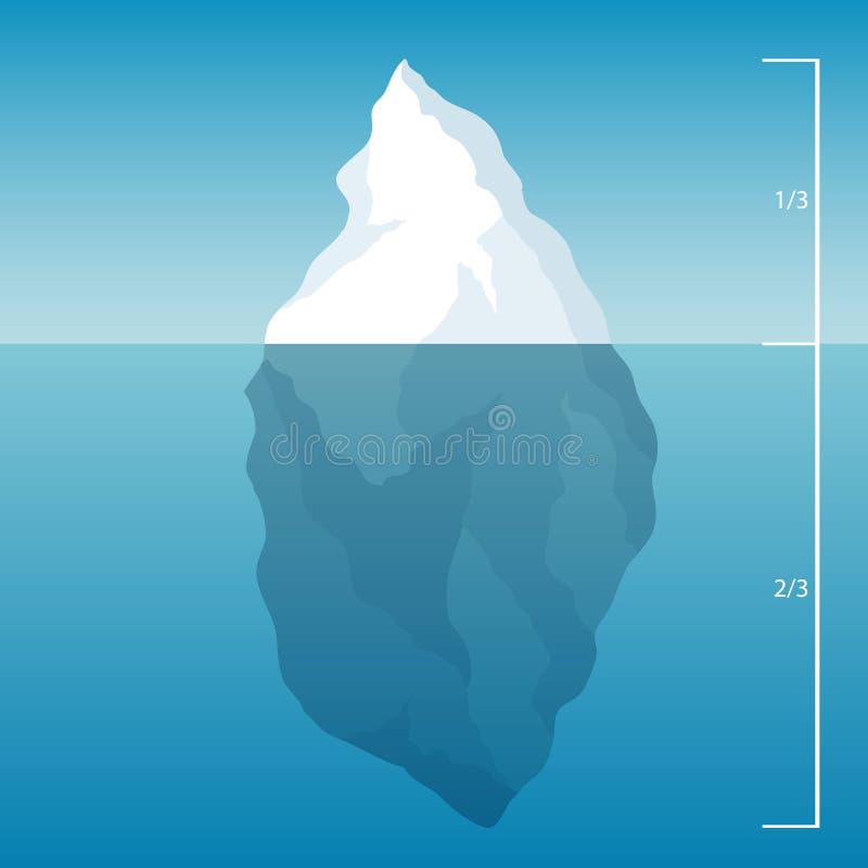 Deep web iceberg diagram template - kizaused Deep web iceberg diagram template - kizaused