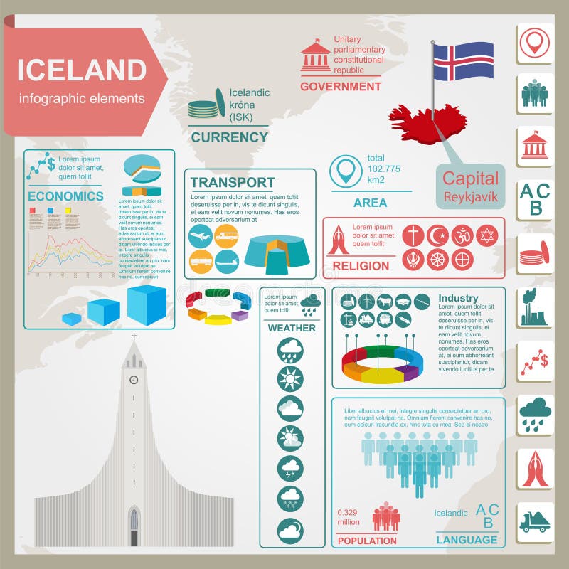 Iceland Infographics, Statistical Data, Sights. Stock Vector ...