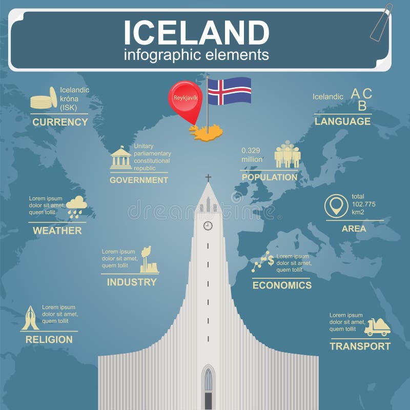 Iceland Map Infographics Vector Template with Regions and Pointer Marks ...