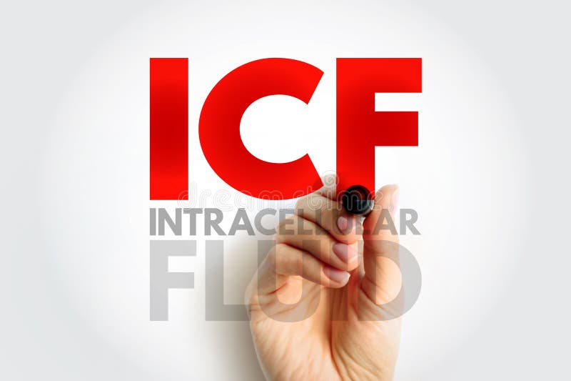 ICF Intracellular Fluid is the Fluid Contained within Cells, Acronym ...