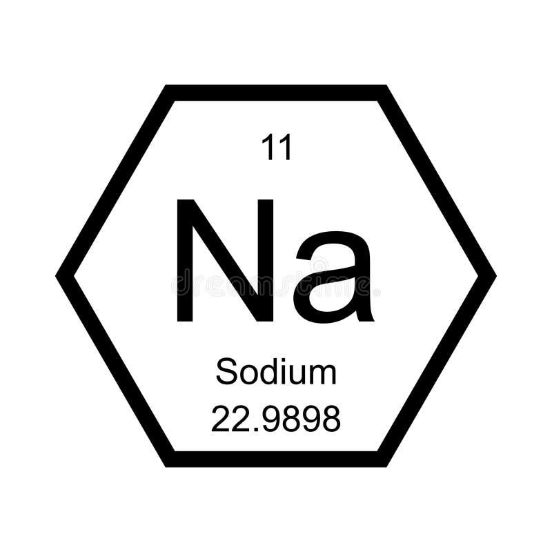 Icon Chemical Elements of the Periodic Table Sodium Stock Illustration ...