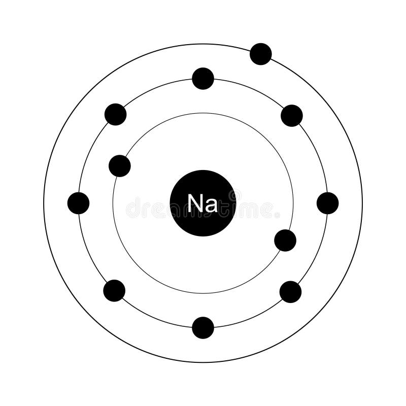 Icon Chemical Elements of the Periodic Table Sodium Stock Illustration ...