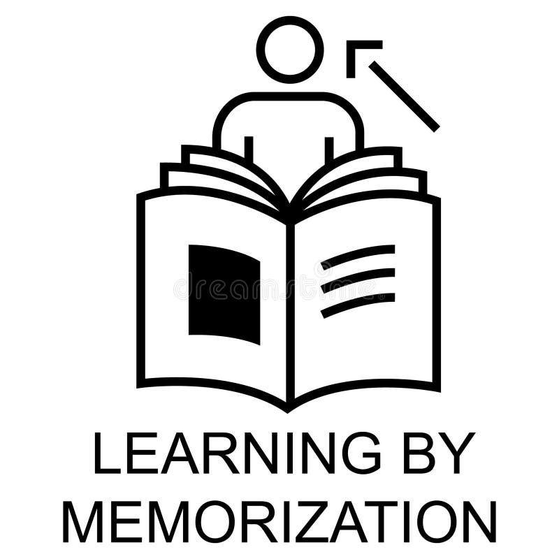 Learning by Memorization Icon. Vector Icon Design Stock Illustration ...
