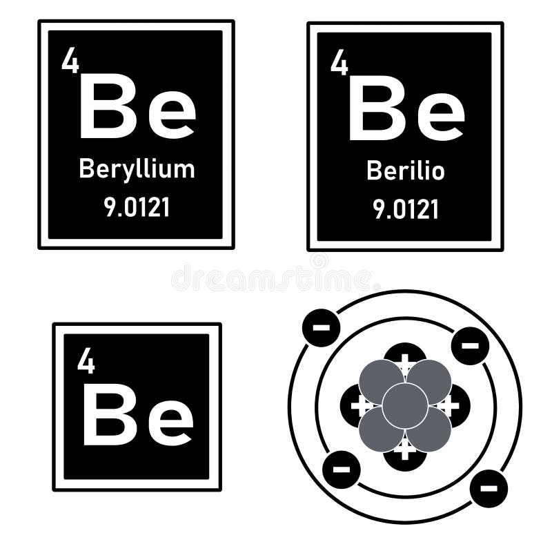 Element Beryllium from the Periodic Table with Atom Stock Illustration ...
