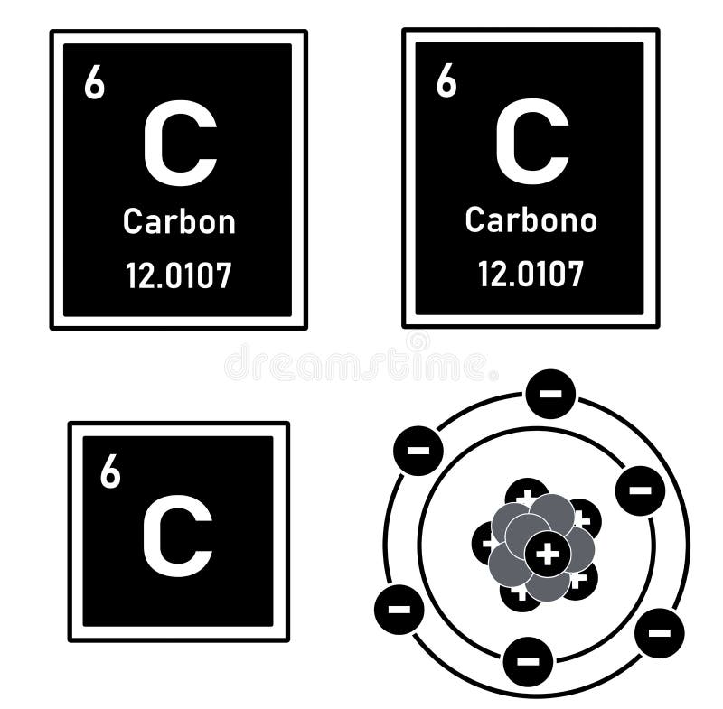 Element Carbon from the Periodic Table with Atom Stock Illustration ...